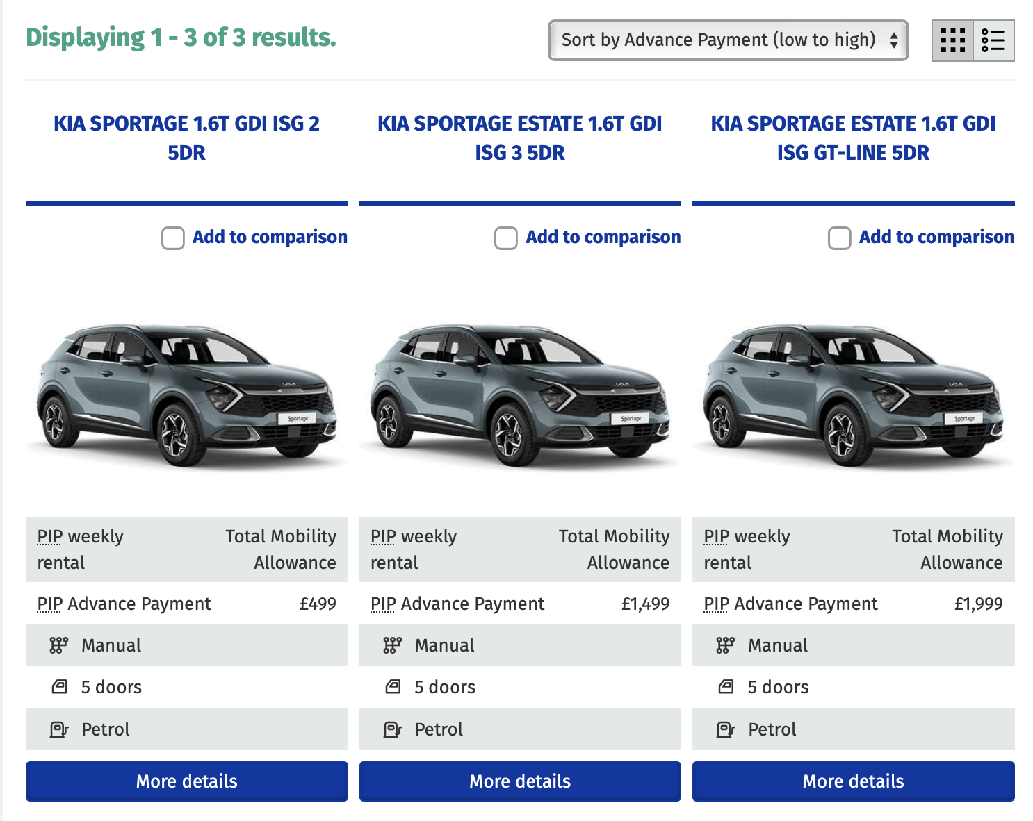 Kia,Nissan,Hyundai Honda SuV group test review - Which Mobility Car Forum